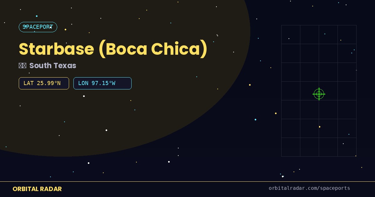 Starbase (Boca Chica) — Launch Site Profile & Schedule | Orbital Radar