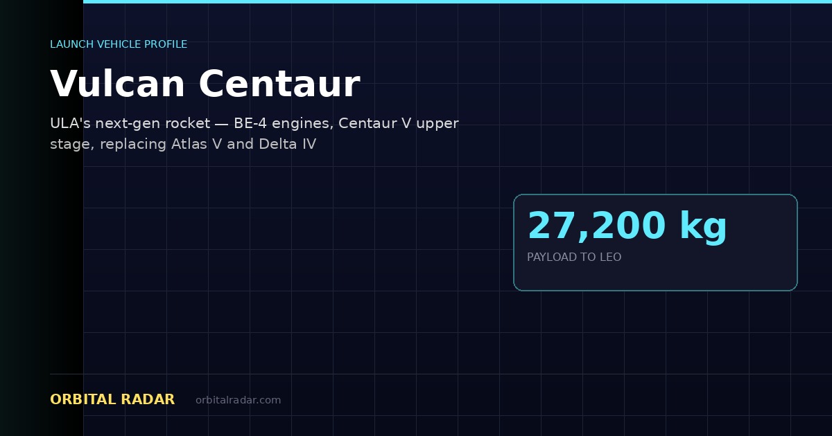 Vulcan Centaur — Specs, Payload & Live Launch Stats (2026) | Orbital Radar